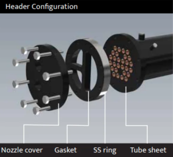 Shell & Tube Evaporators Manufacturer in Lucknow